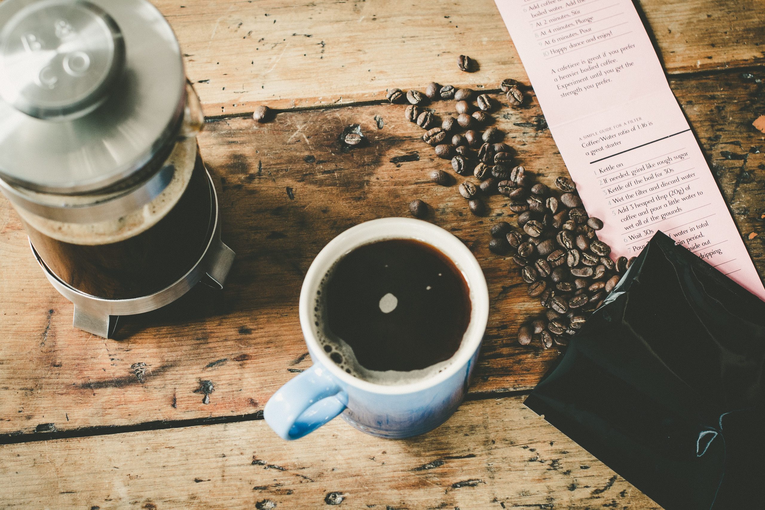 Teacher Gift Guide | Two Chimps Coffee