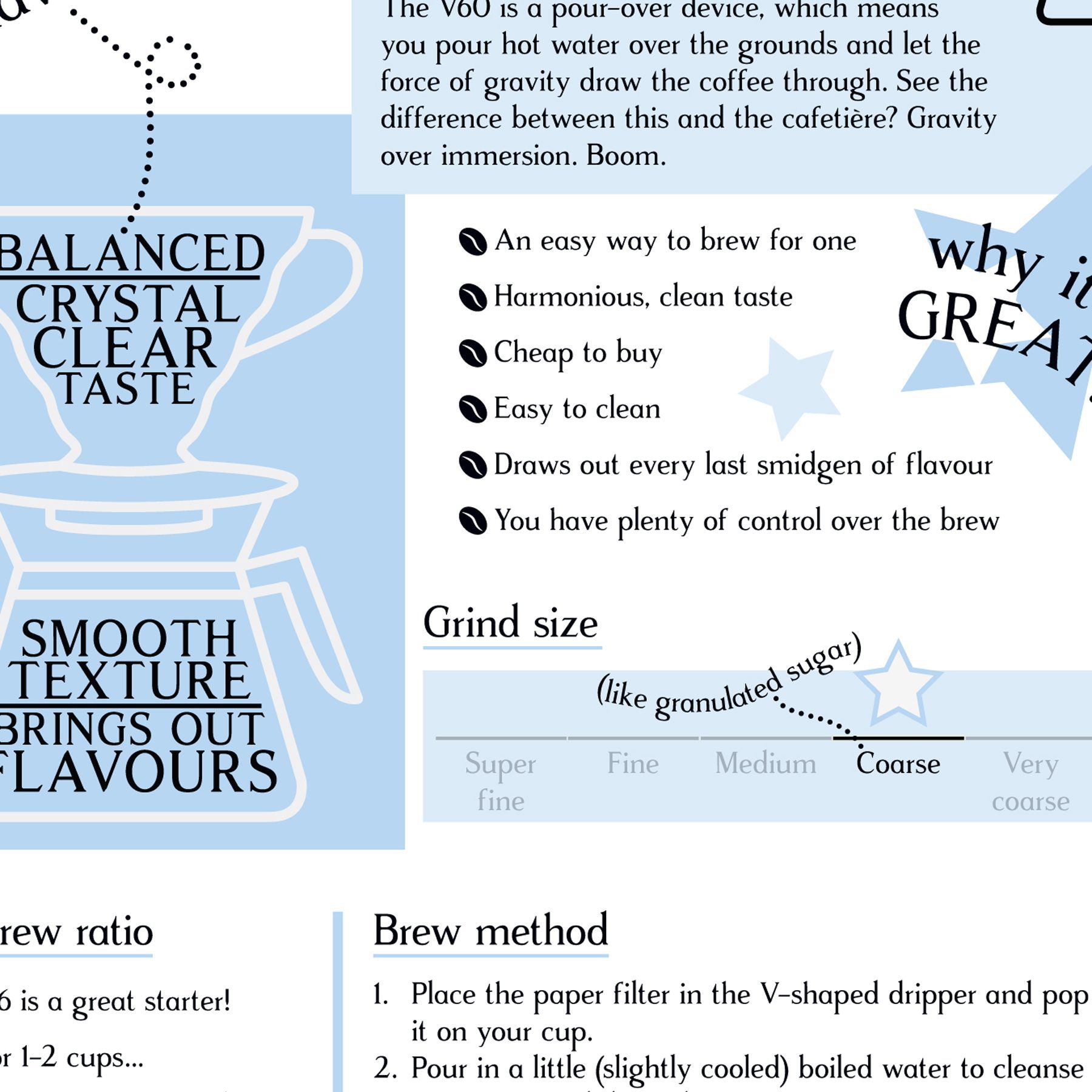 Get Your Coffee Brew Guide Booklet Here | Two Chimps Coffee